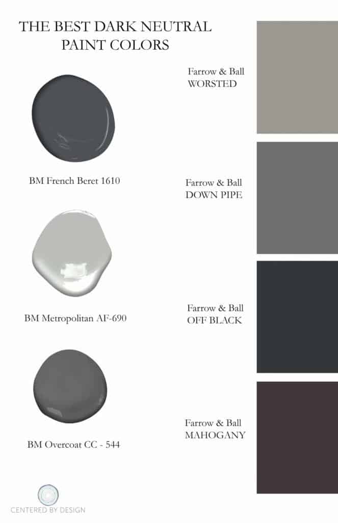 "Metropolitan" Color of the Year 2019 - Centered by Design