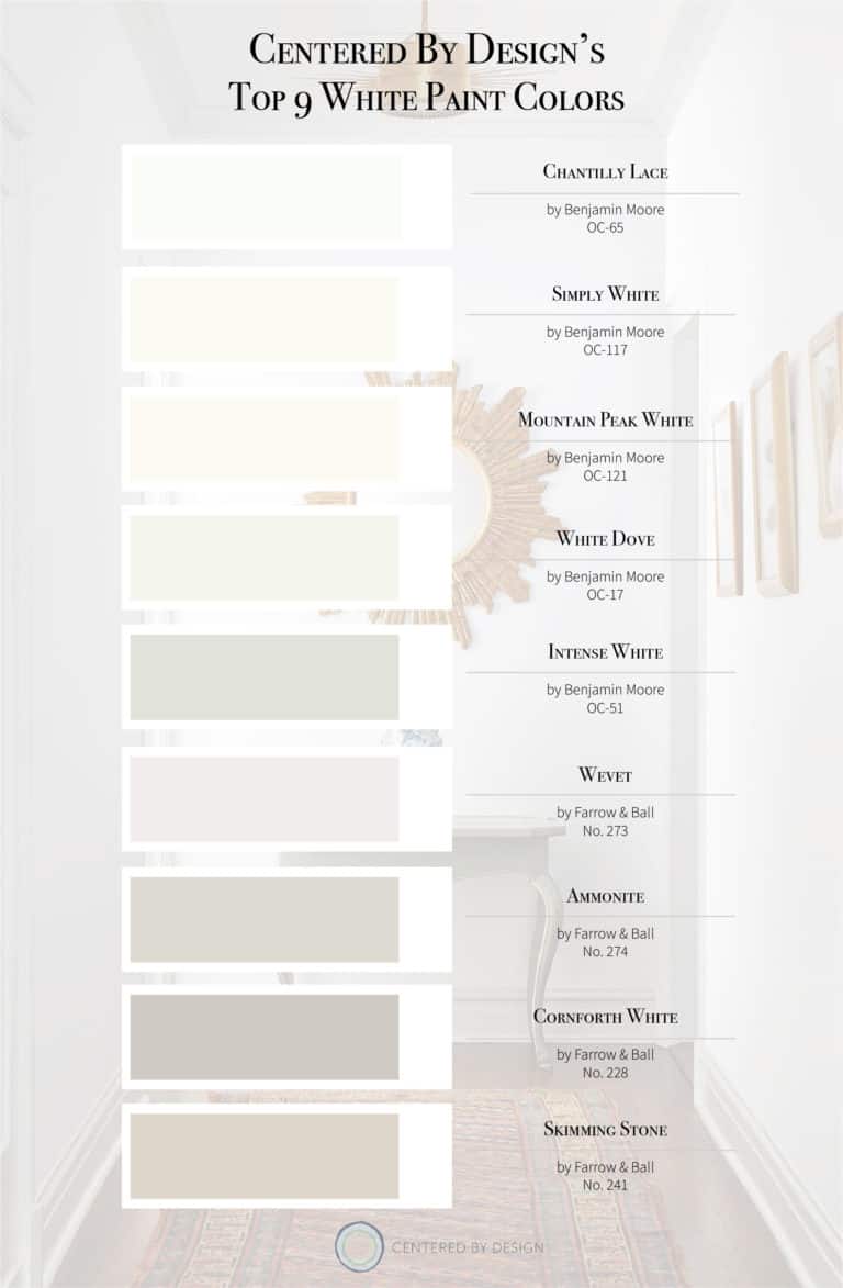 Our Top 9 Best White Paint Colors - Centered by Design
